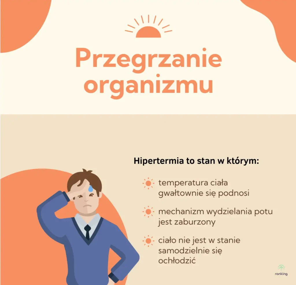 Przegrzanie organizmu - objawy, przyczyny i leczenie hipertermii